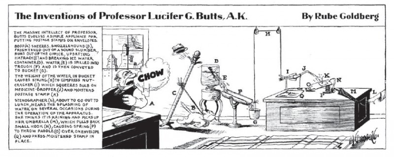 Rube Goldberg y la máquina improbable - Jot Down Cultural Magazine