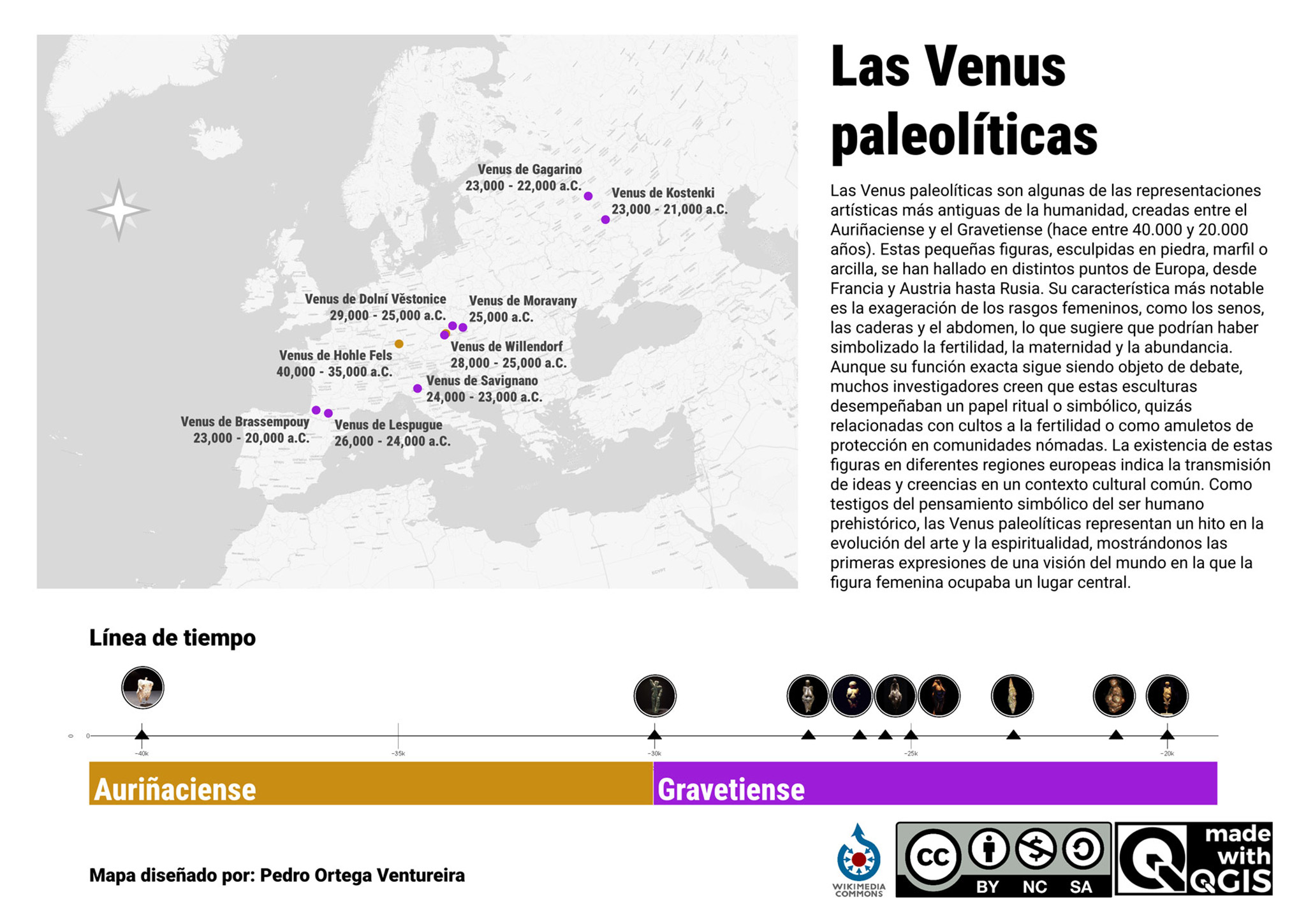 Cartografía secreta: las Venus paleolíticas y el debate sobre el ...
